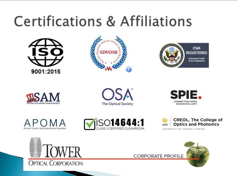 Tower Optical Corporation custom precision optics USA Made